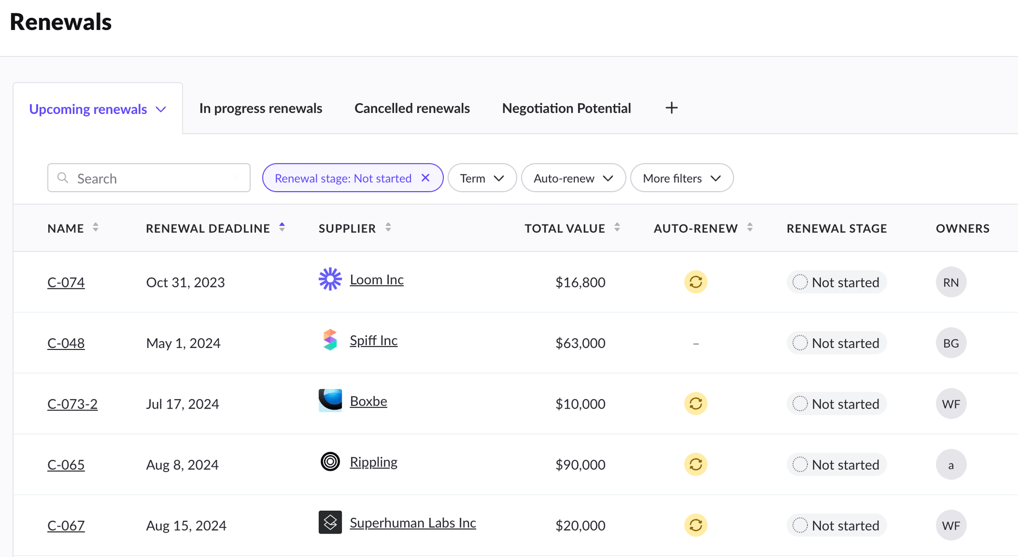 Renewal Management Platform Software Renewals Made Easy Vendr